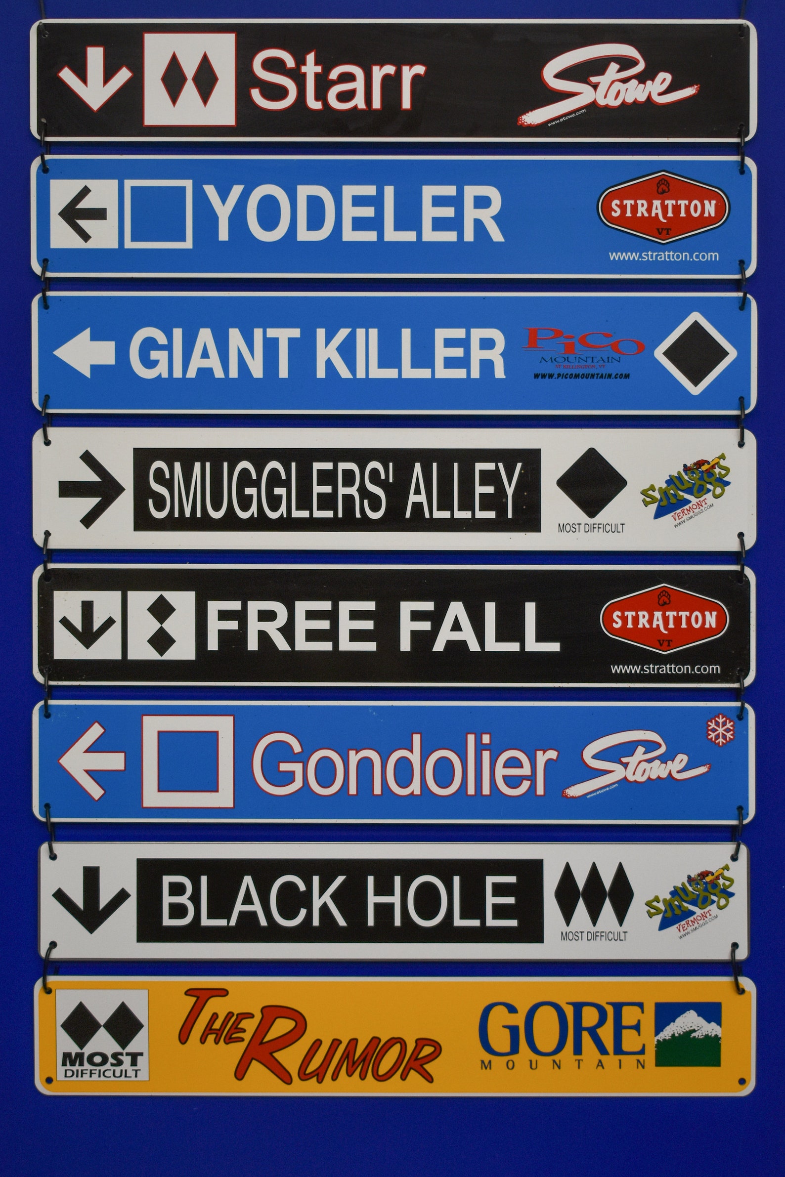 Hiking Elevation Point Series- Vermont Long Trail Sign From Authentic ...