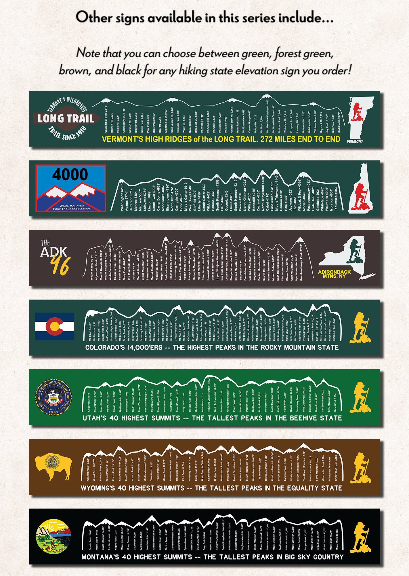 Hiking Elevation Point Series- New Hampshire White Mountain Sign From ...