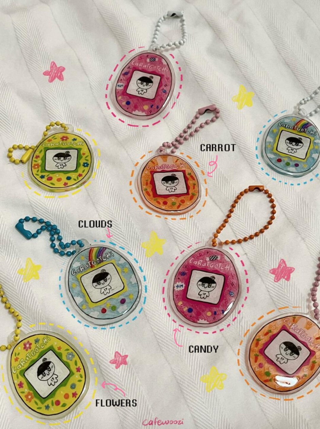 Seventeen Svt Caratgotchi Handmade Keychains - Etsy