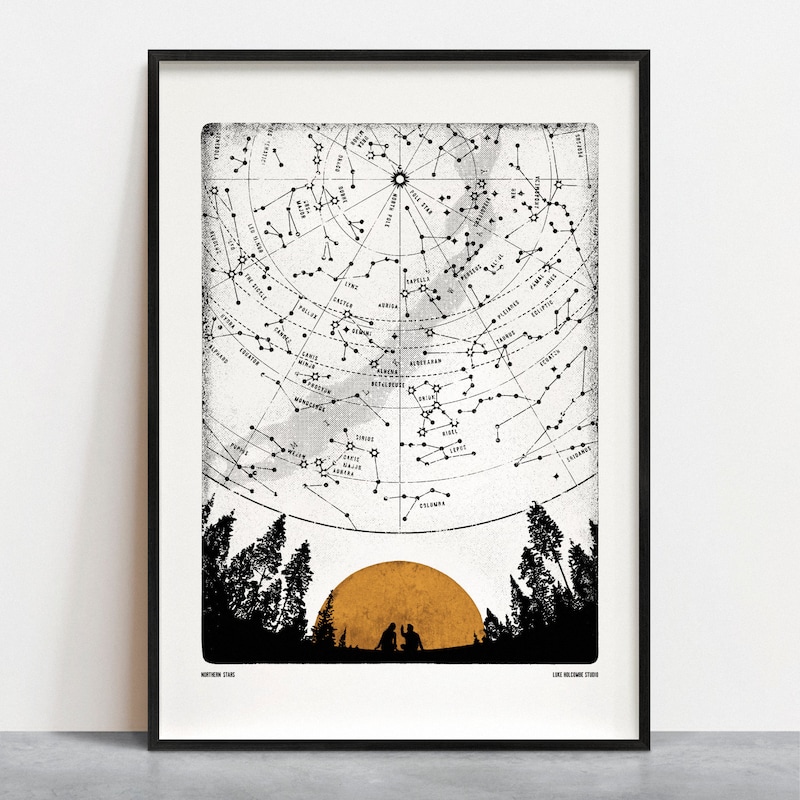 Constellation Poster - Etsy