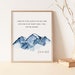 Psalm 16:8 I Will Not Be Shaken Bible Verse Wall Art, Mountain ...
