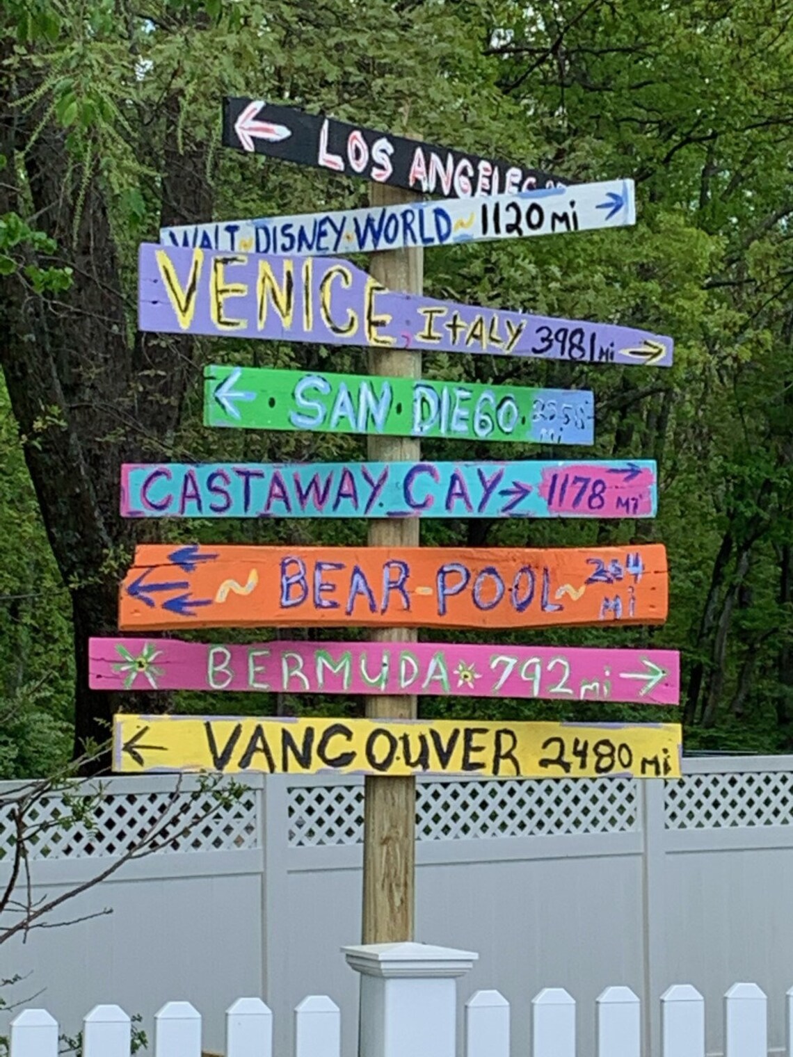 Hometown Sign Custom Location Sign Personalized Town Sign - Etsy