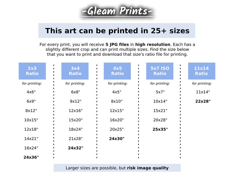 European Country Painting | DIGITAL ART | Vintage | PRINTABLE Digital ...