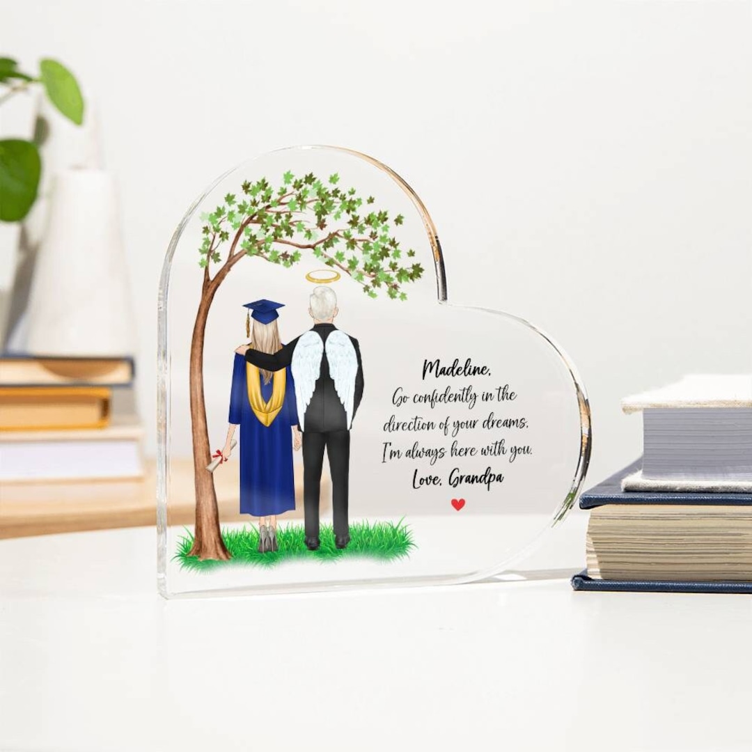 CUSTOM GRADUATION MEMORIAL Acrylic Plaque-family Memorial Gift ...