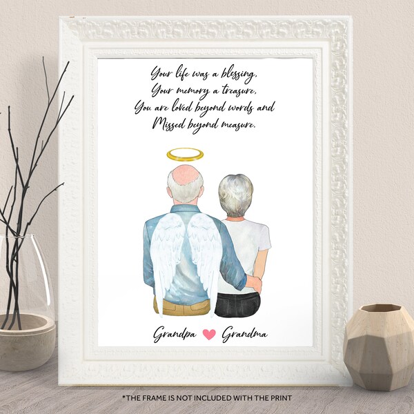 Grandparent Wall Art - Etsy