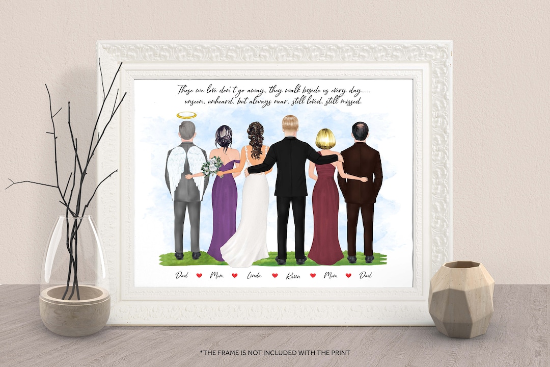 CUSTOM WEDDING MEMORIAL Print-parents of the Bride and Groom Print ...