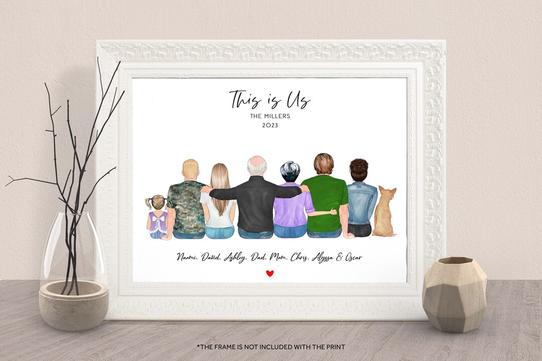 PERSONALIZED FAMILY With PET Print-custom Mom Wall Art-gift for Mom ...