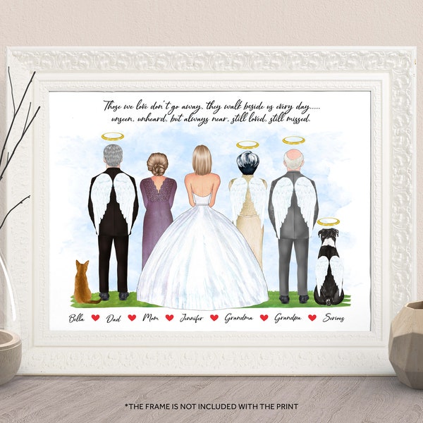 Wedding Deceased Parents - Etsy