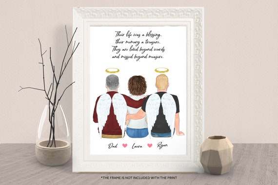 IN HEAVEN MEMORIAL Print-in Loving Memory of - Etsy