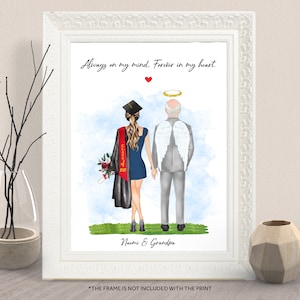 CUSTOM GRADUATION MEMORIAL Print Gift-family Memorial Print ...