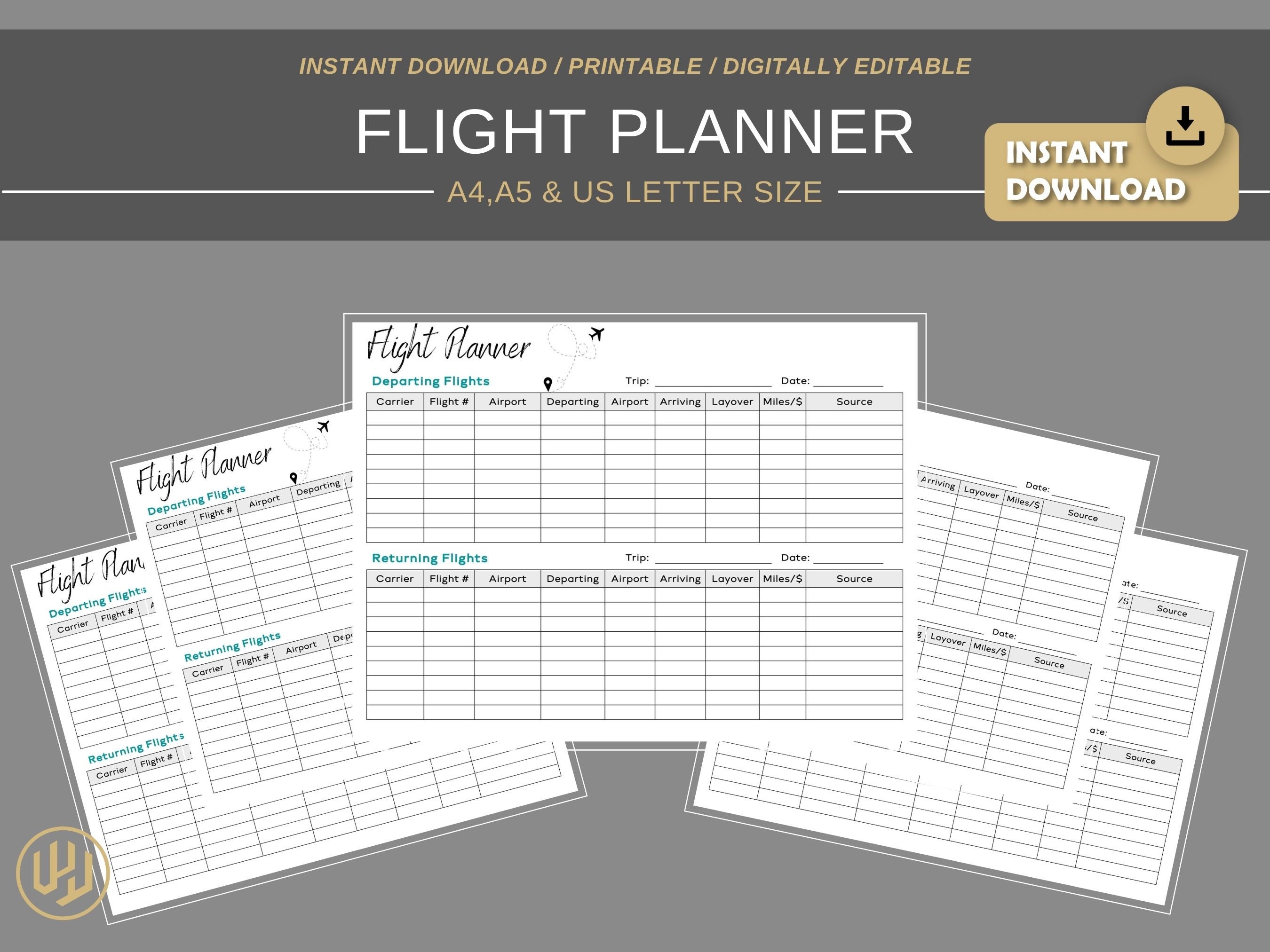 Vacation Planner | Digital Template Download | Travel Itinerary Week ...