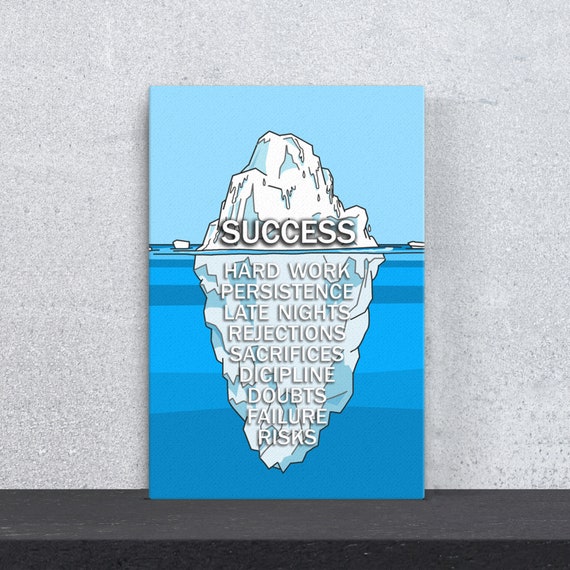 Success Iceberg Motivational Poster Success Canvas Print | Etsy