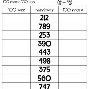100 More and 100 Less Worksheets - Ocean Theme - Etsy
