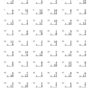 Mixed Multiplication Facts 1-12 Timed Tests Worksheets - Etsy