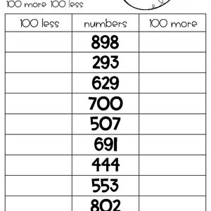 100 More and 100 Less Worksheets - Ocean Theme - Etsy
