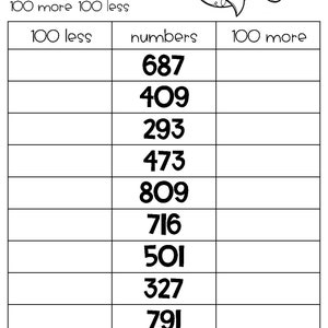 100 More and 100 Less Worksheets Ocean Theme - Etsy