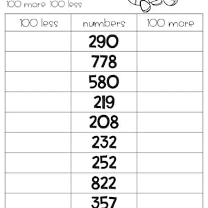 100 More and 100 Less Worksheets - Ocean Theme - Etsy