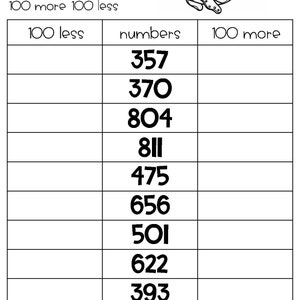 100 More and 100 Less Worksheets - Ocean Theme - Etsy