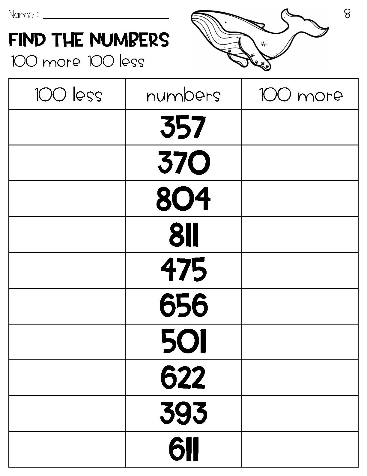 100 More and 100 Less Worksheets - Ocean Theme - Etsy