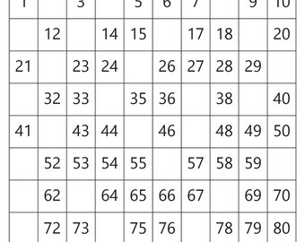 Fill in the Missing Numbers, 1-100 Chart Digital, Printable - Etsy