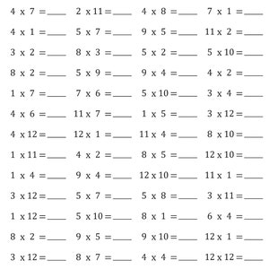 Multiplication 1-12 Math Timed Tests Speed Drills Worksheets - Etsy