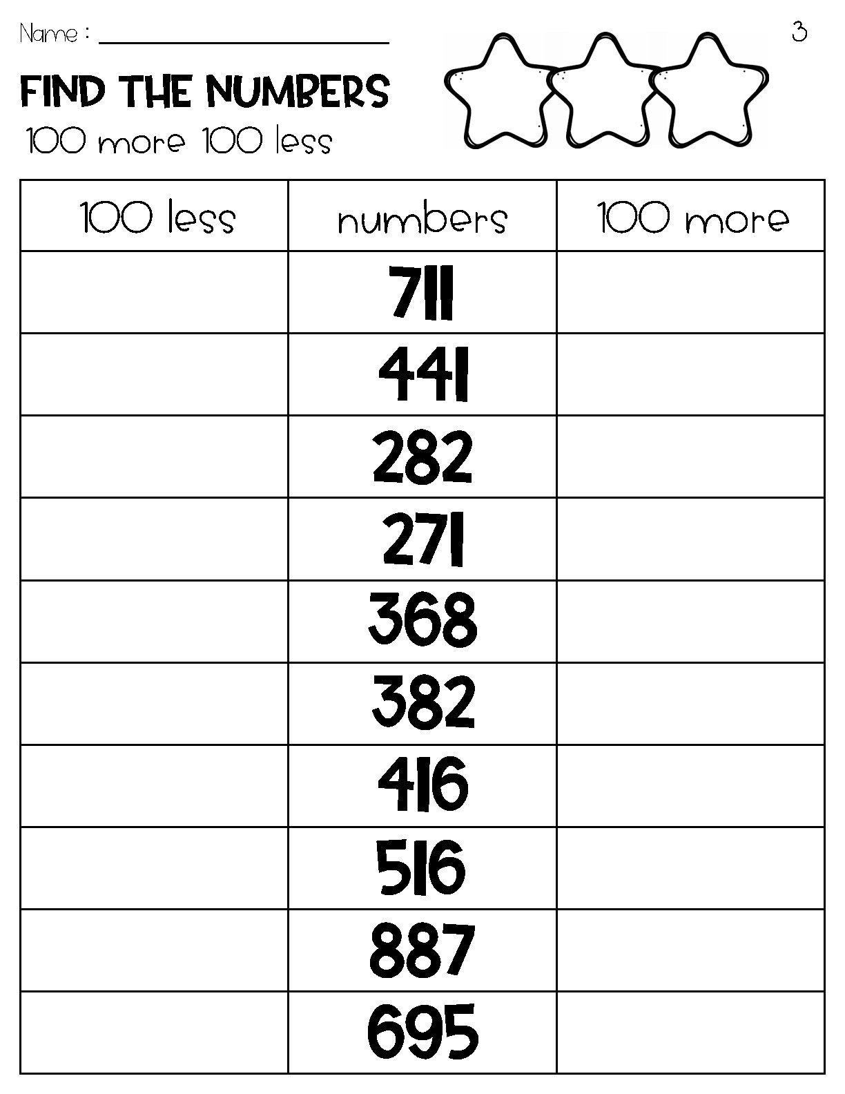 100 More and 100 Less Worksheets - Ocean Theme - Etsy