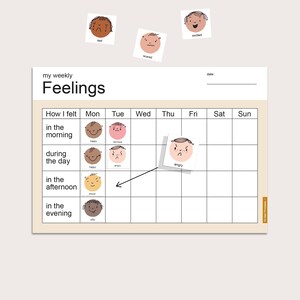 Kids Mood Tracker Printable, Emotion Chart for Children, Mood Chart ...