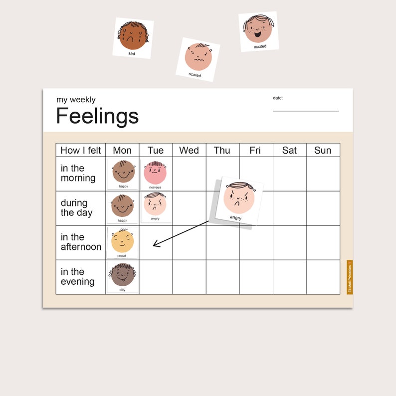 Kids Mood Tracker Printable, Emotion Chart for Children, Mood Chart ...