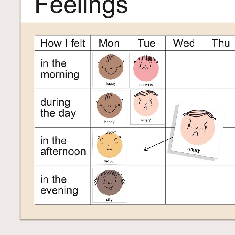 Kids Mood Tracker Printable, Emotion Chart for Children, Mood Chart ...