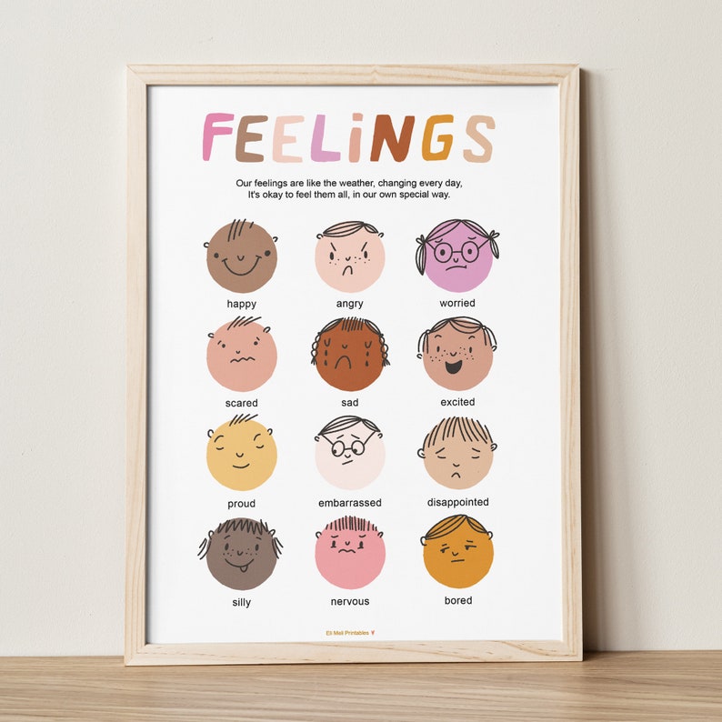 Kids Emotions, Montessori Poster, Emotions Wheel, Printable Feelings ...