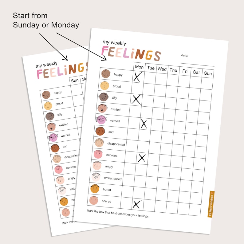 Feelings Chart, Toddler Emotion, Mood Tracker Digital Download ...