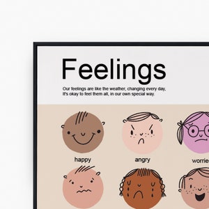Children Emotion Poster, Printable Wall Decor for Classroom ...
