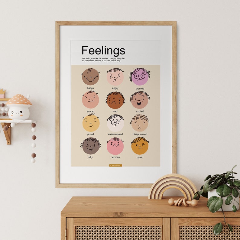 Children Emotion Poster, Printable Wall Decor for Classroom ...