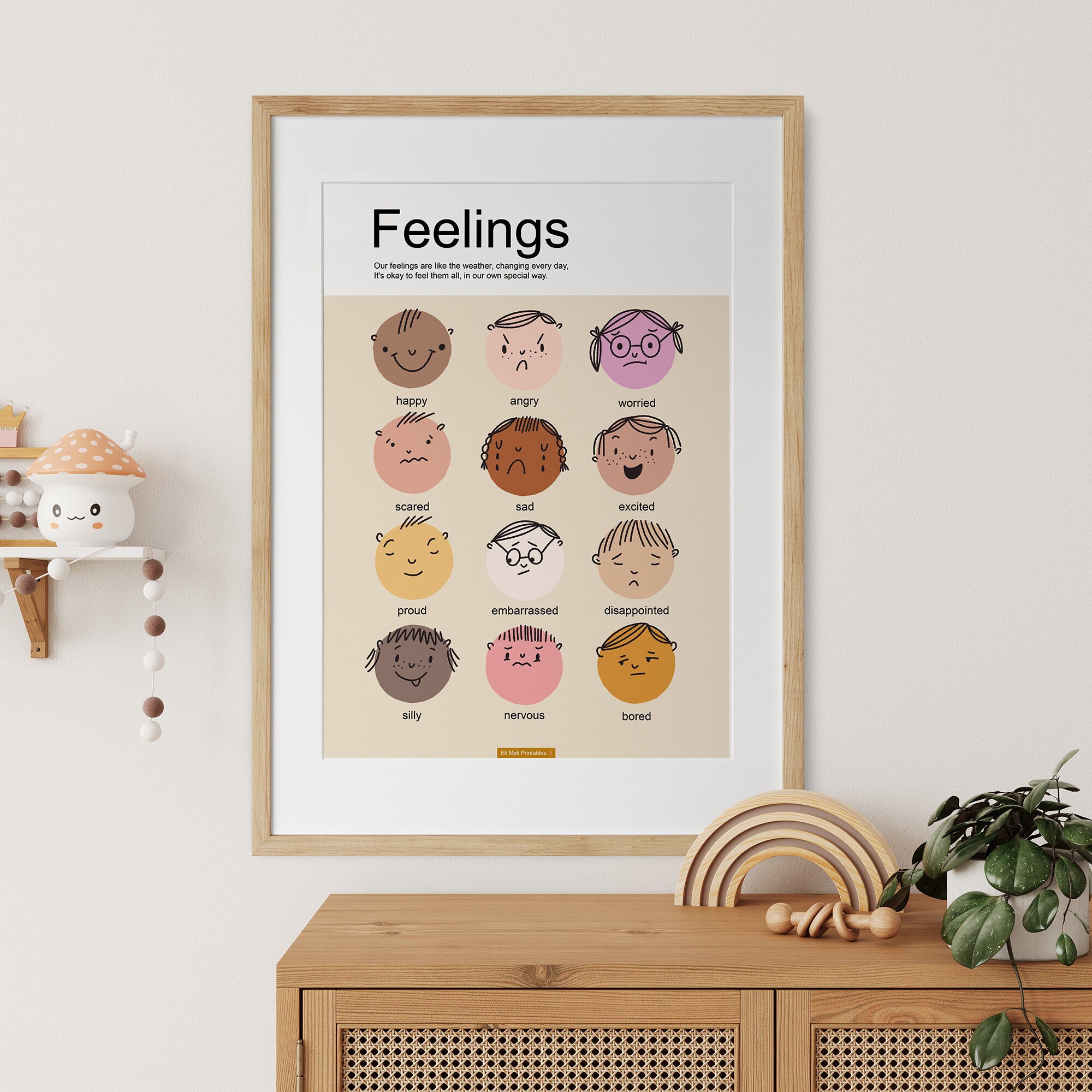 Children Emotion Poster, Printable Wall Decor for Classroom ...
