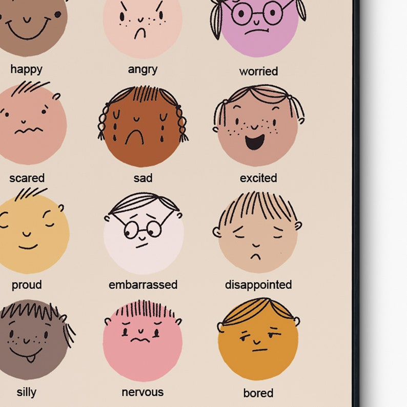 Children Emotion Poster, Printable Wall Decor for Classroom ...