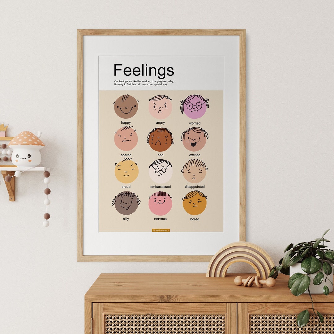 Printable Feelings Poster for Kids - Emotional Intelligence and Social ...