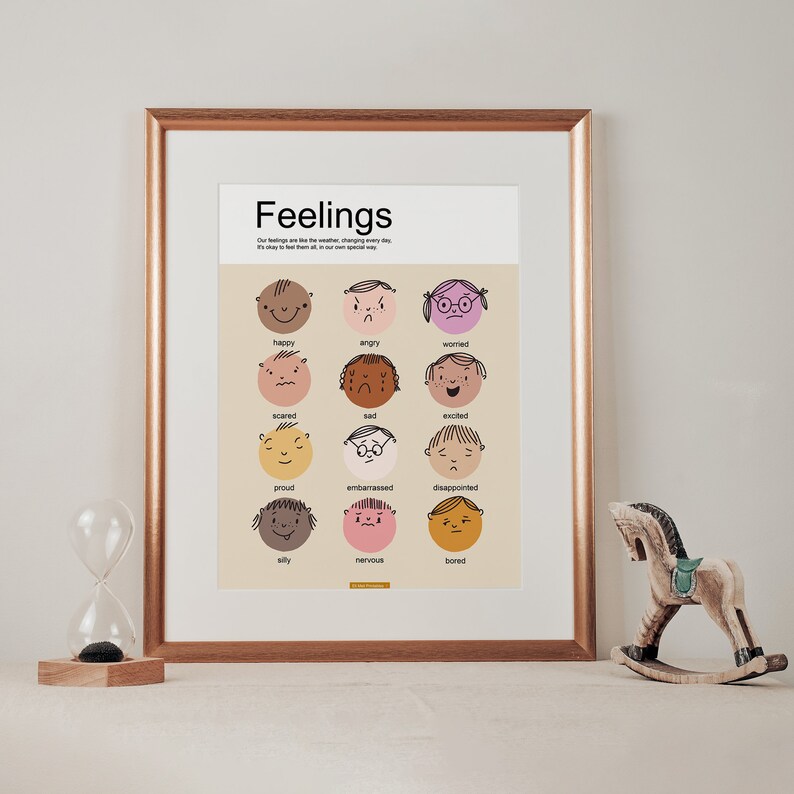 Children Emotion Poster, Printable Wall Decor for Classroom ...