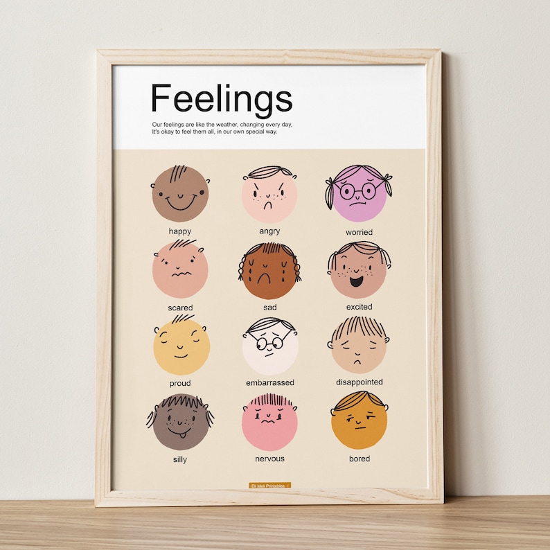 Printable Feelings Poster for Kids Emotional Intelligence and Social ...