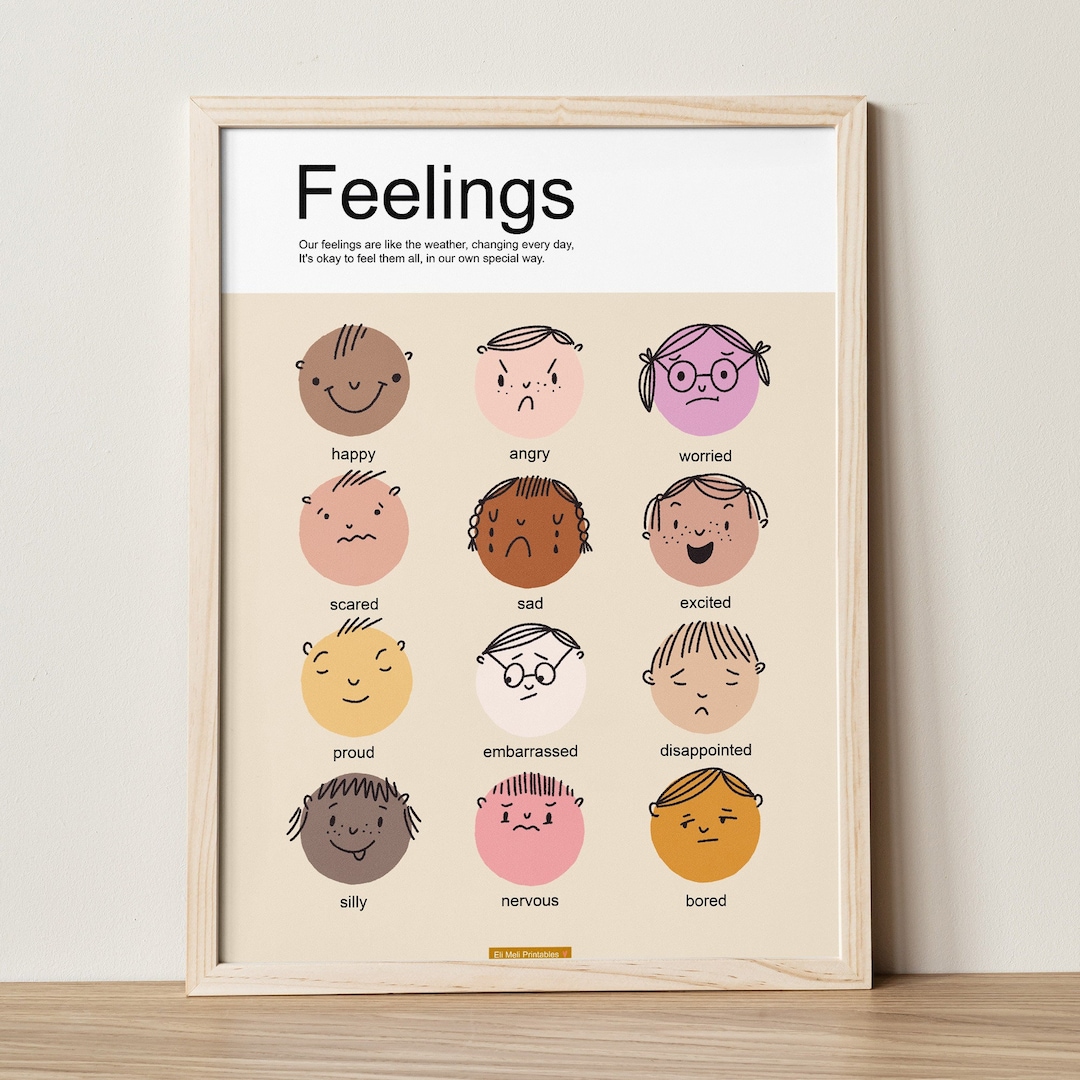Children Emotion Poster, Printable Wall Decor for Classroom ...