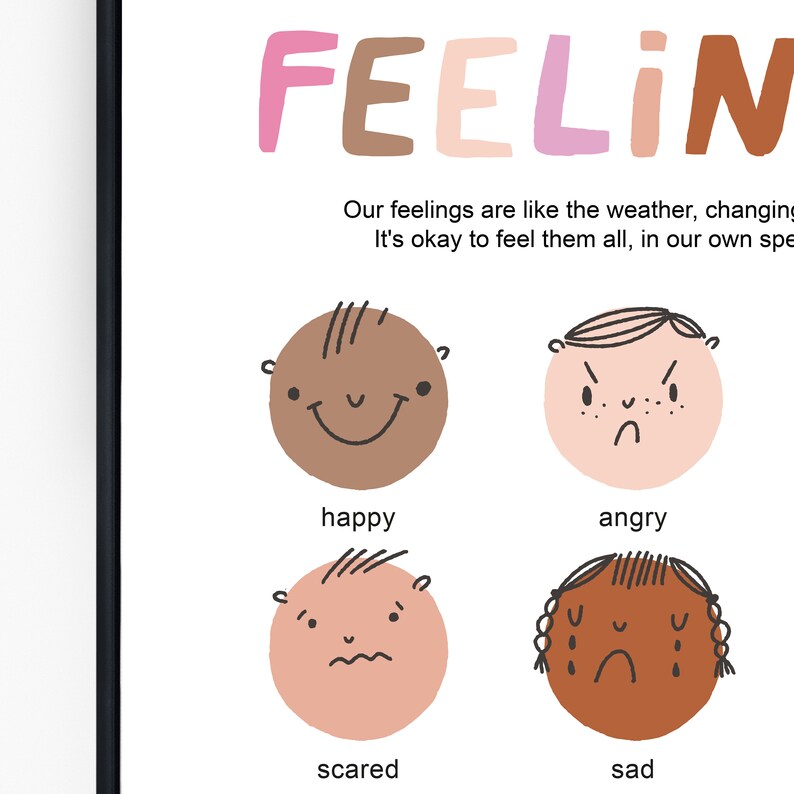 Kids Emotions, Montessori Poster, Emotions Wheel, Printable Feelings ...