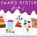 Printable Ice Cream Reward System for Online Teaching - Colorful Ice ...