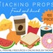 Teaching ESL Reward Systems Bundle 6 | Feed the Monster Edition ...