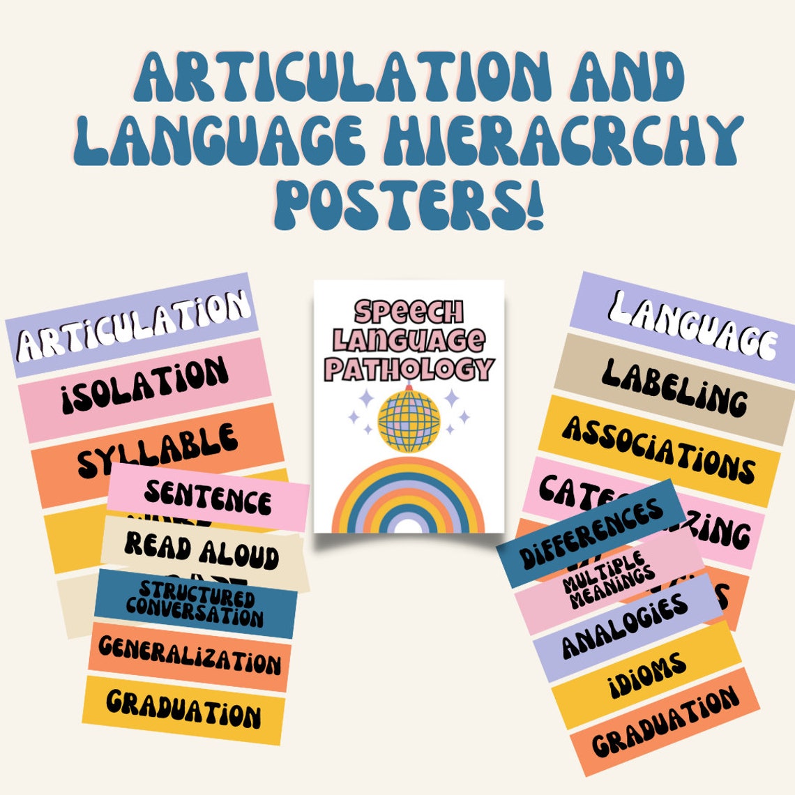 Groovy Retro Speech Room Décor 70's Theme Digital - Etsy