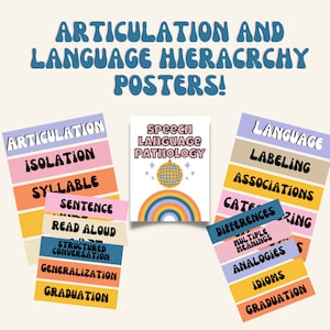 Groovy Retro Speech Room Décor | 70's Theme | Digital Download - Etsy