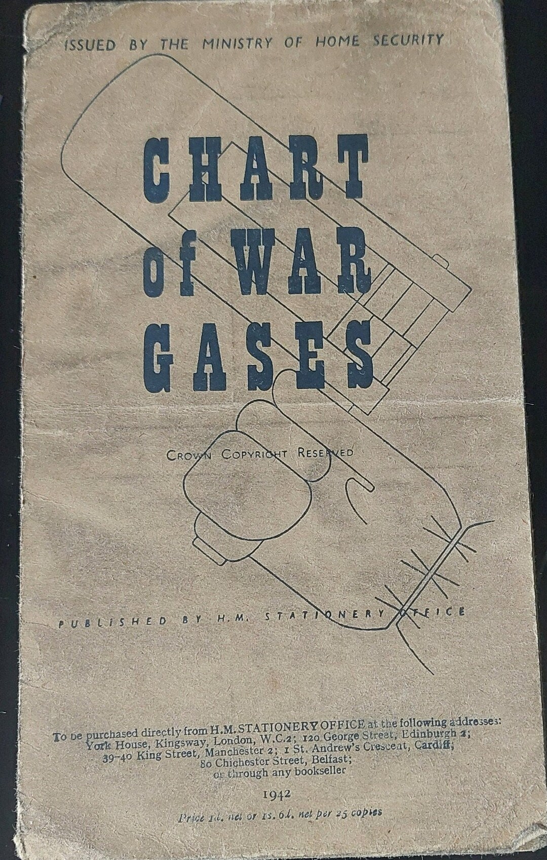 Ww2. 1942 Chart of War Gases. World War Two Ephemera - Etsy
