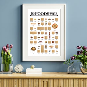 50 Best Foods From Around the World Scratch off Poster Kitchen Decor ...