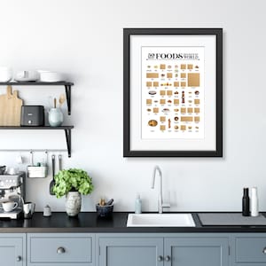 50 Best Foods From Around the World Scratch off Poster Kitchen Decor ...