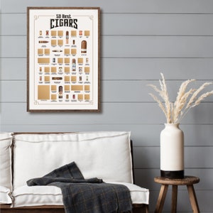 50 Best Cigars Scratch off Poster, Cigar Bucket List, Cigar Gifts for ...