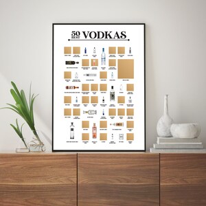 50 Best Vodkas Scratch off Poster the Vodka Bucket List Vodka Poster ...