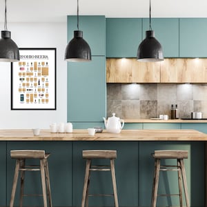 50 Best Ohio Beers Scratch off Poster - the Scratch off Beer Bucket ...